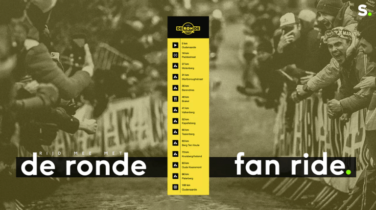 « DE RONDE – FAN RIDE ». CYCLOS-CONCOURS. 31/03. 2024 – Site Roger ...